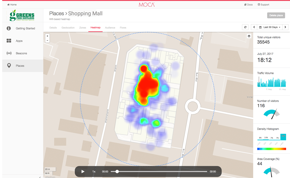 Dynamic Heatmap for Indoor Location Analytics