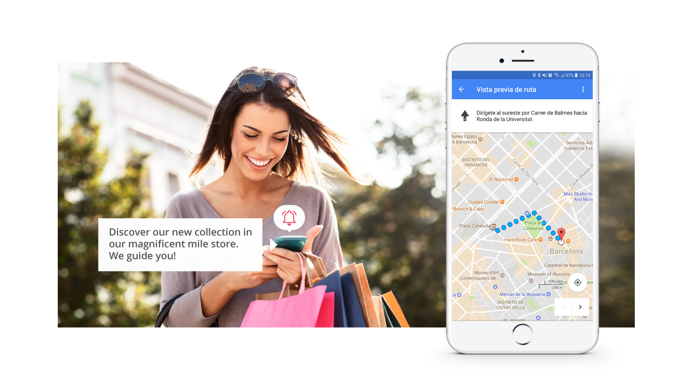7 tactics to Drive Visits to your Retail Fashion Store